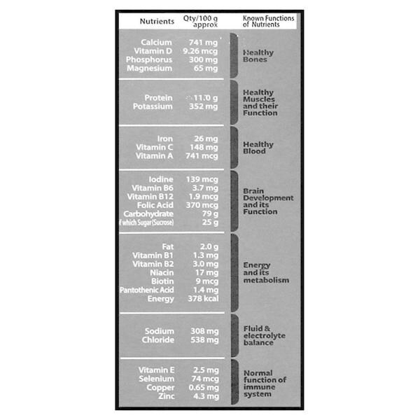 Horlicks Royal Kesar Badam 400 g - JioMart