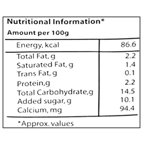 Amul Mango Lassi 1 L (Tetra Pak) - JioMart
