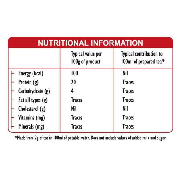 AVT Premium CTC Dust Tea 1 kg - JioMart