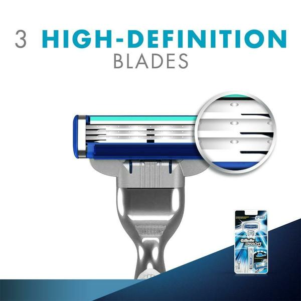 Gillette Mach3 Turbo Manual Shaving Razor 3 Blades - JioMart