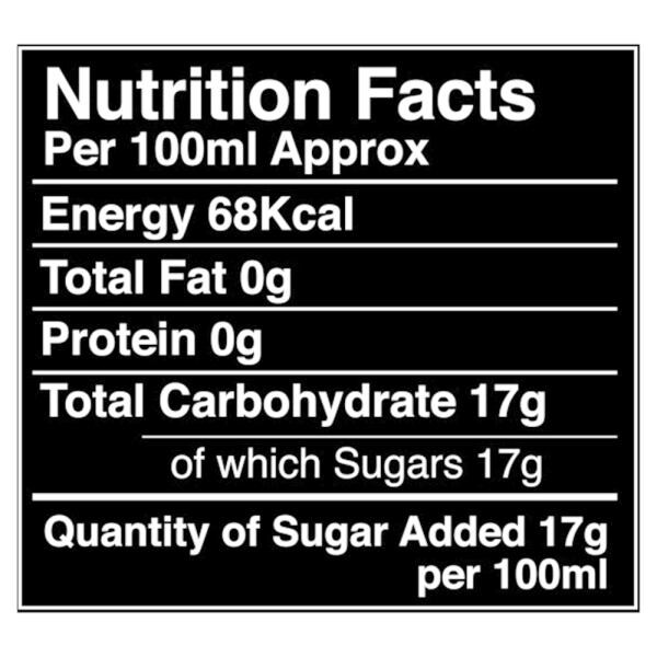 Bovonto Soft Drink 500 ml - JioMart