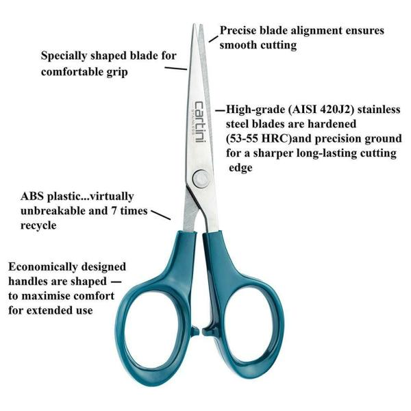 Godrej Cartini Fine Cut Stainless Steel Kitchen Scissor (No.7124) - JioMart