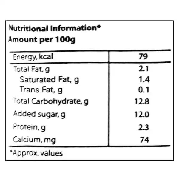 Amul Lassi 250 ml (Tetra Pak) - JioMart