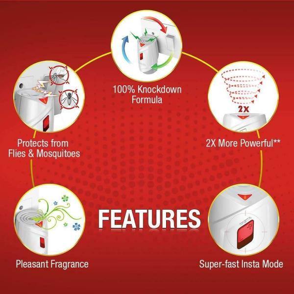Mortein Insta Mosquito Repellent Machine + Refill 45 ml - JioMart