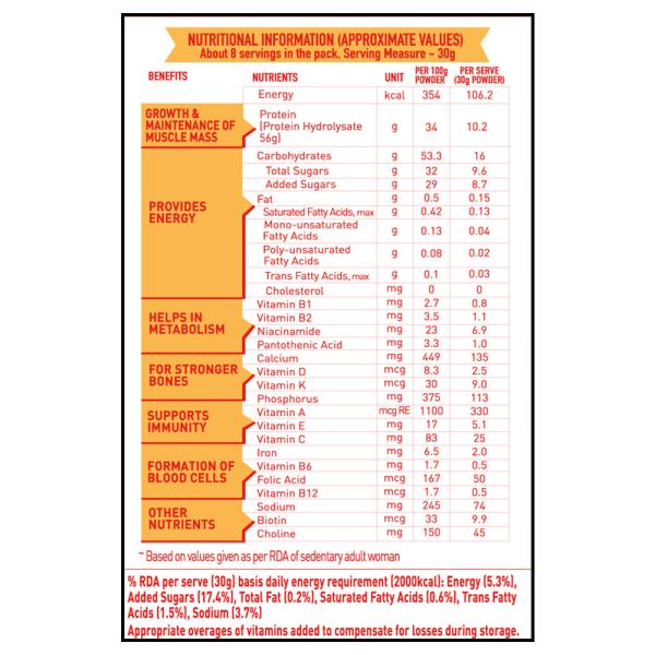 Protinex Original 250 g - JioMart