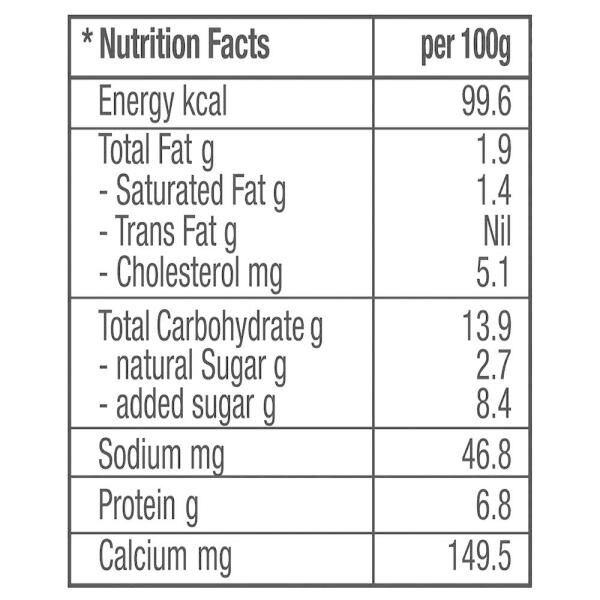 Epigamia Blueberry Greek Yogurt 90 g (Cup) - JioMart