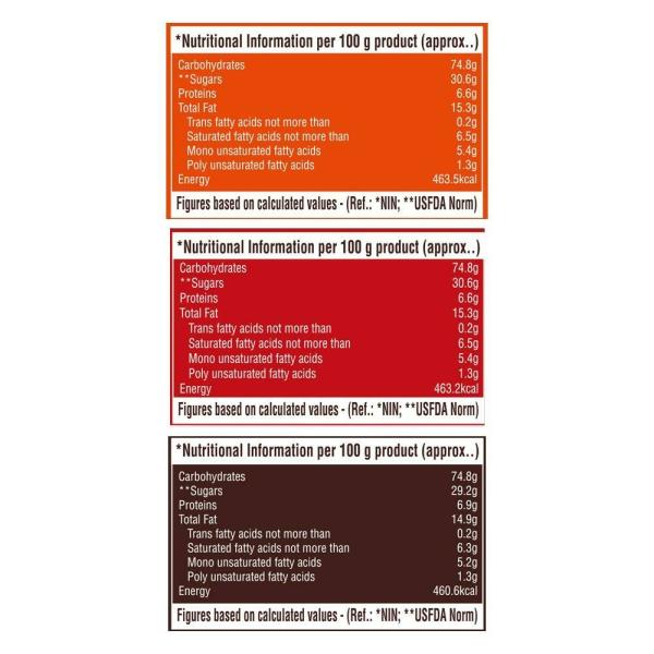 Dukes Creme 4 Fun Cream Biscuits Combo Pack 120 g (Pack of 3) - JioMart