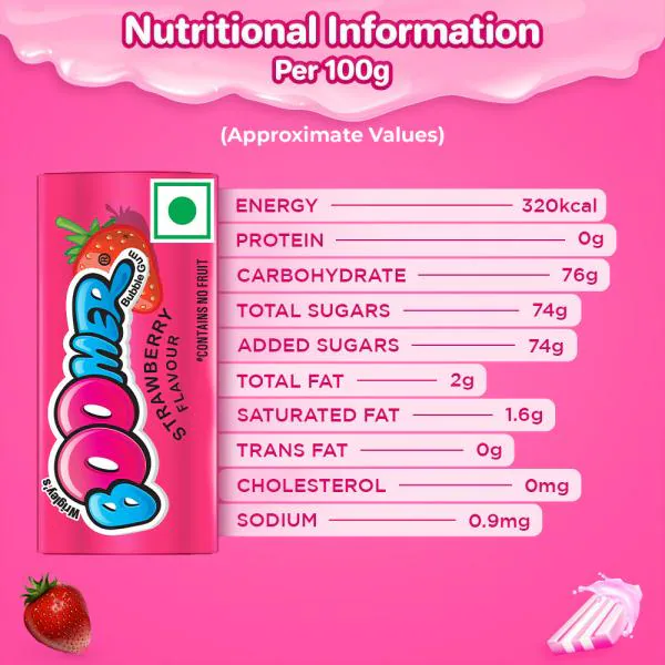 Boomer Strawberry Bubble Gum 850 g (Pack of 250) - JioMart