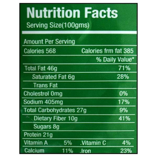 Wonderland Foods Premium Roasted & Salted Pistachios 200 g - JioMart