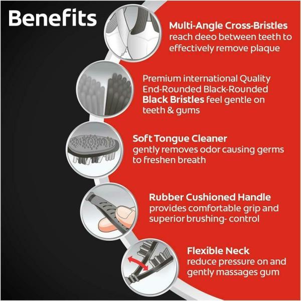 Colgate Zig Zag Charcoal (Medium) Toothbrush 4 pcs - JioMart