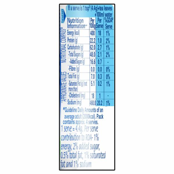 Nestle Everyday Dairy Whitener 18 g (Pouch) - JioMart