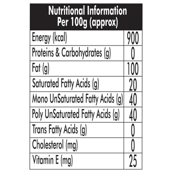 Priya Rice Rich Fortified Rice Bran Based Blended Oil 1 L - JioMart