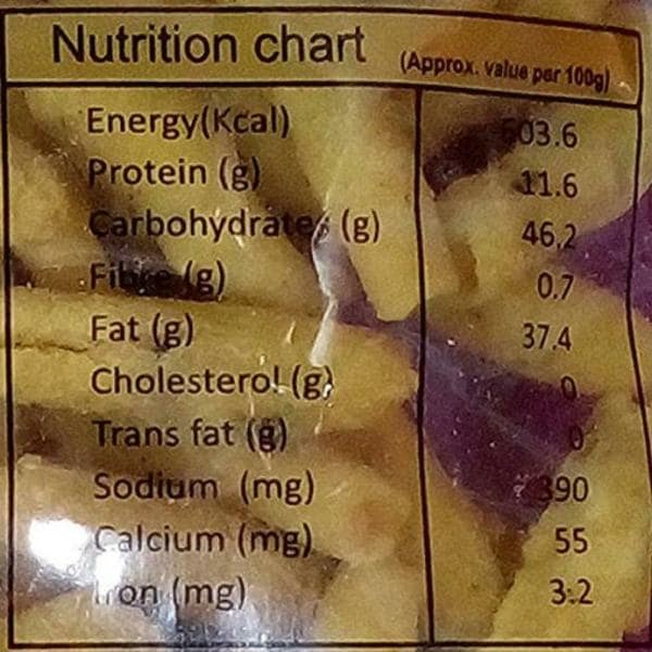 Sharva's Pepper Sev 180 g - JioMart