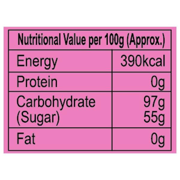 Pulse Guava Candy 200 g - JioMart