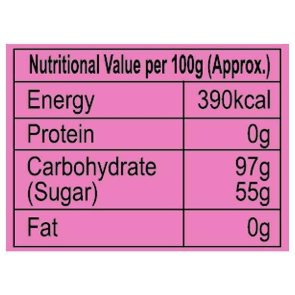 Pulse Guava Candy 209 g - JioMart