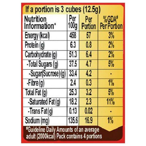 Kit Kat Dessert Delight Truffle Wafer Chocolate Bar 50 g - JioMart