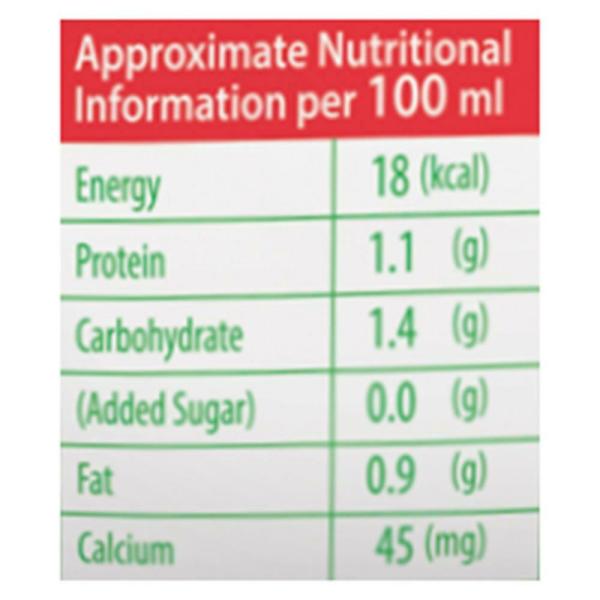 Shreeja Chill Jill Spicy Buttermilk 200 ml (Pouch) - JioMart