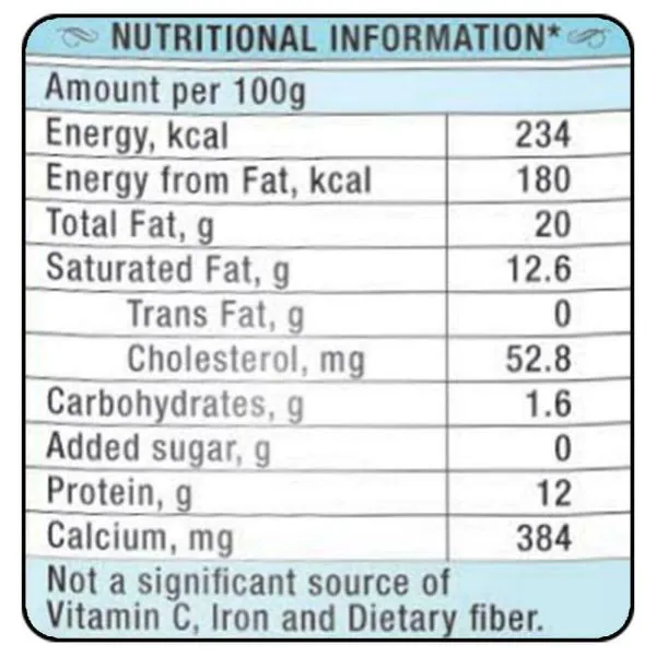 Amul Sterilised Malai Paneer 425 g (Tin) - JioMart