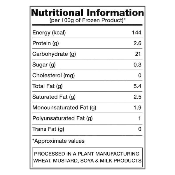 Amul Happy Treats French Fries 425 g - JioMart