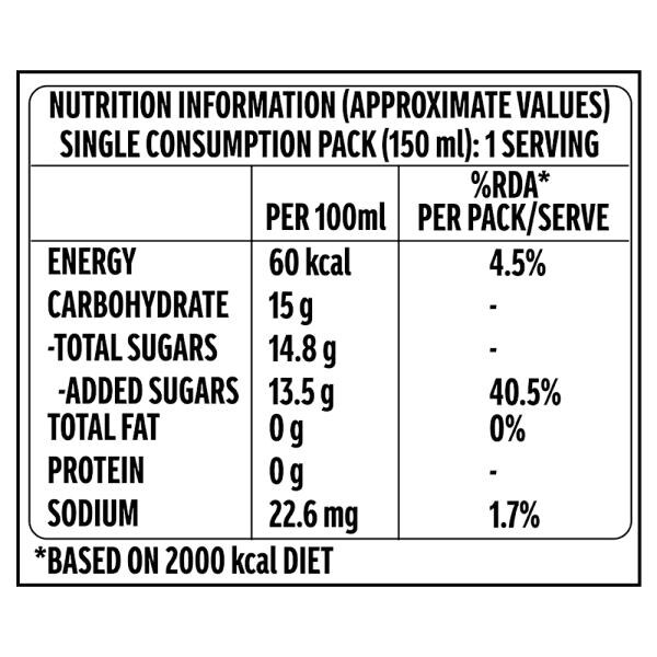 Maaza Refresh Mango Drink 150 ml - JioMart