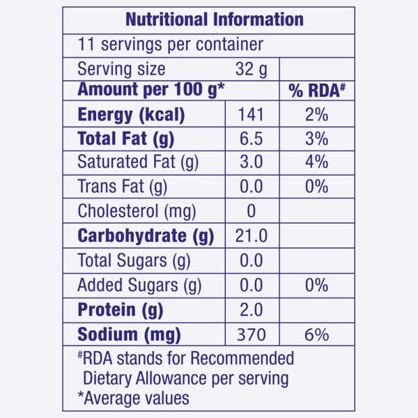 Amul Happy Treats Hash Brown 360 g - JioMart