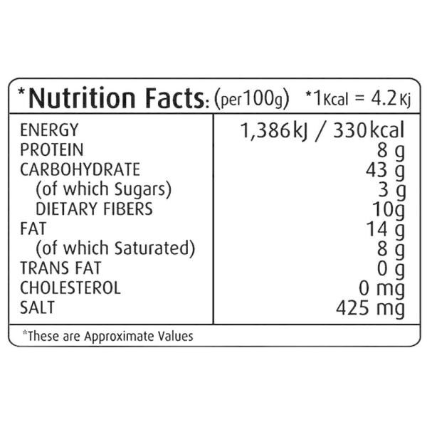 Switz Puff Dough Paratha 400 g (5 pcs) - JioMart