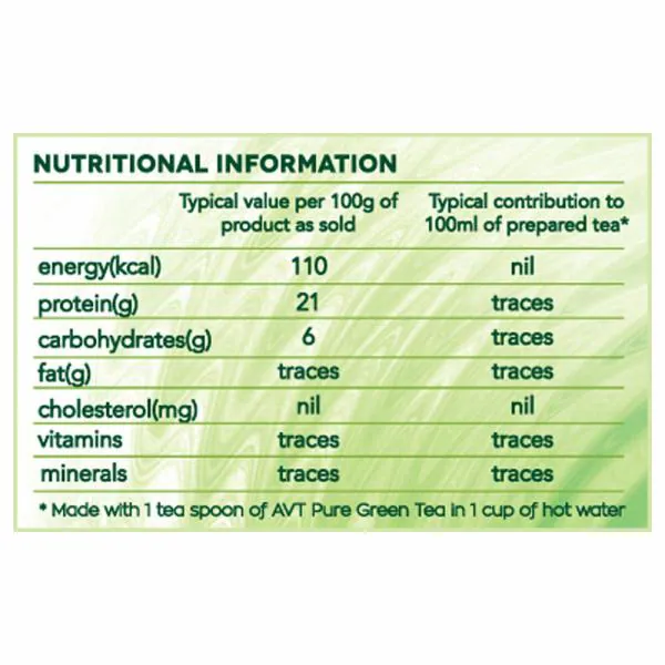 AVT Green Tea 100 g - JioMart