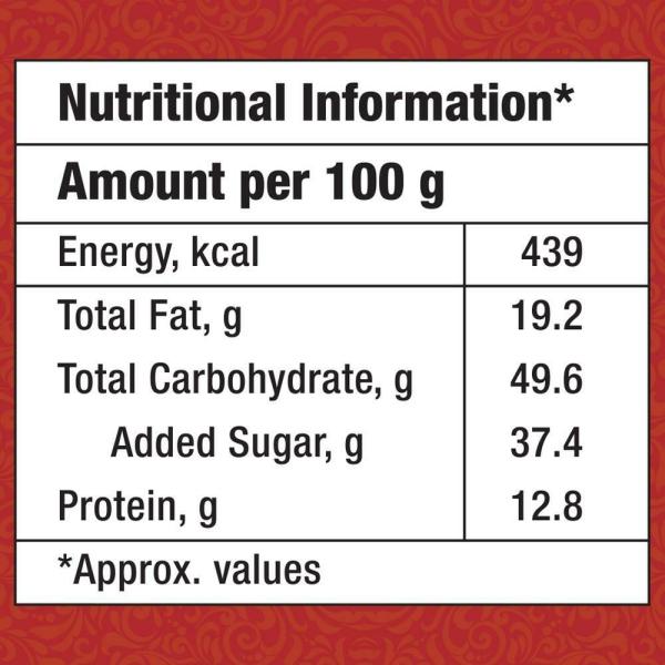 Amul Kesar Peda 200 g - JioMart
