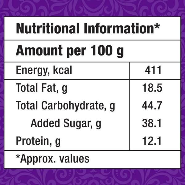 Amul Malai Peda 200 g - JioMart
