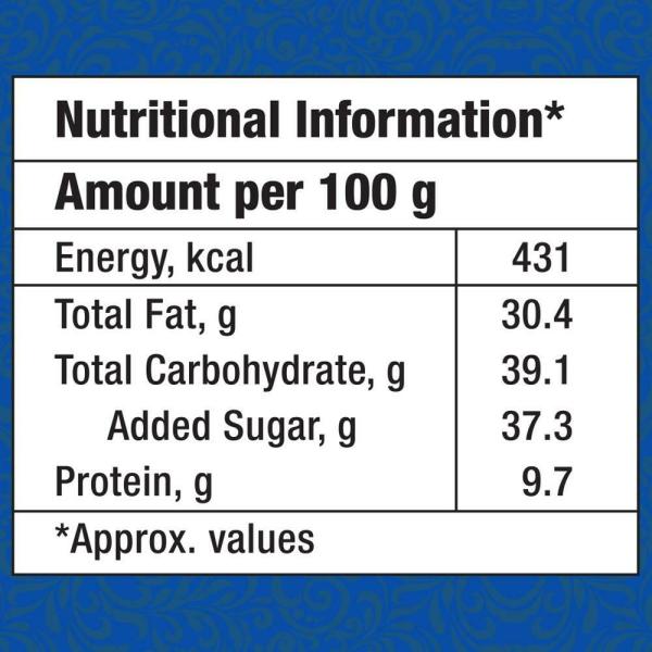 Amul Milk Cake 200 g - JioMart