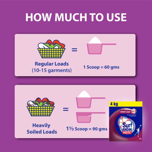 Surf Excel Matic Front Load Detergent Powder 4 kg - JioMart