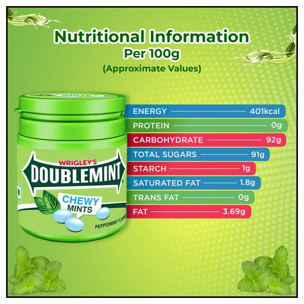 Wrigley's Doublemint Peppermint Chewy Mints 80.85 g - JioMart