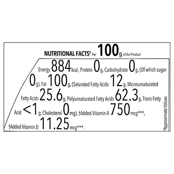 Good Life Refined Sunflower Oil 5 L - JioMart