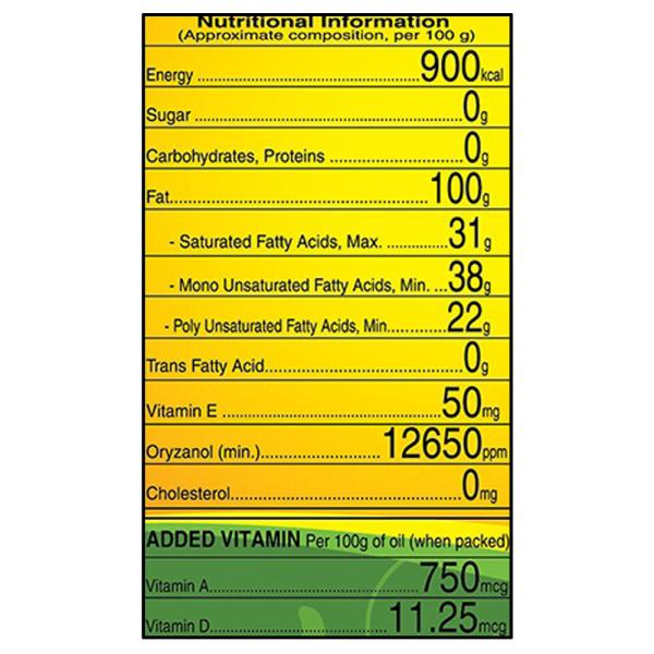 Super Sarvottam Physically Refined Rice Bran Oil 5 L - JioMart