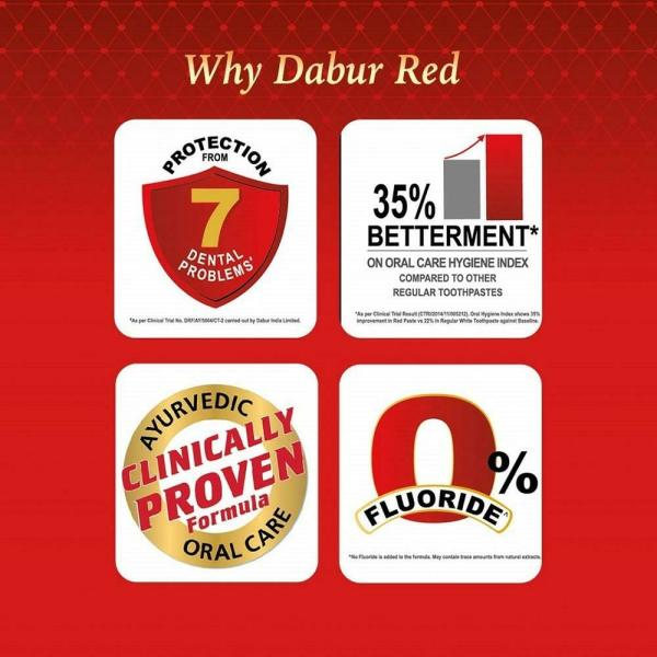 Dabur Red Toothpaste 500 g - JioMart