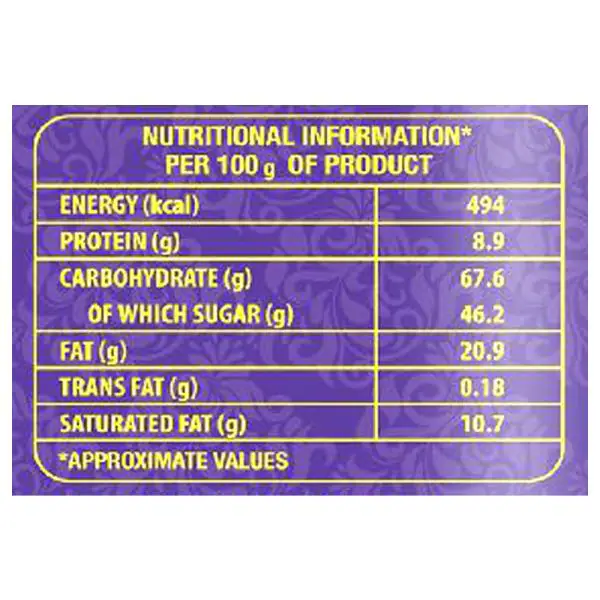 Candyman Fantastik Wafer Rolls 250 g - JioMart