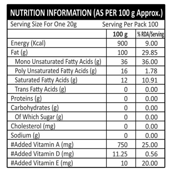 Pansari Kacchi Ghani Mustard Oil 1 L - JioMart