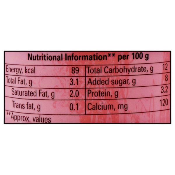 Amul Kool Rose Flavoured Milk 180 ml (Bottle) - JioMart