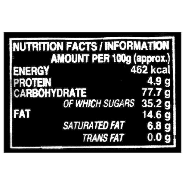 Parle Fab Jam In Black Currant Cream Biscuits 150 g - JioMart