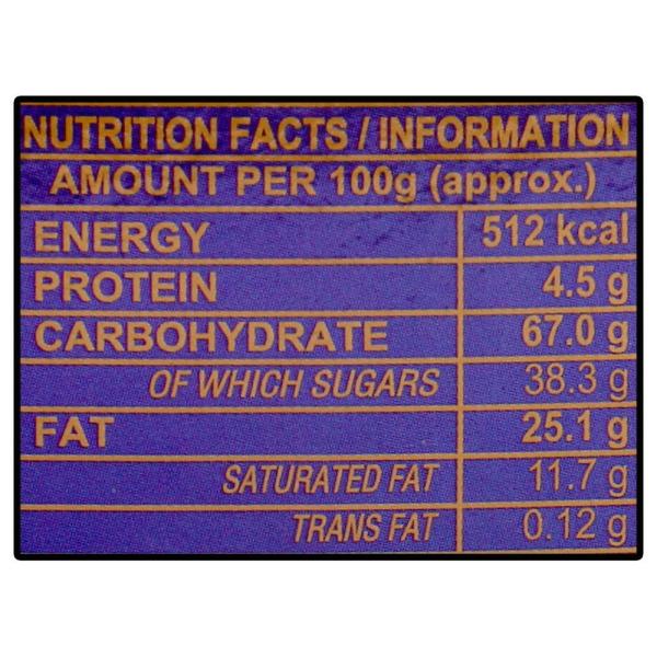 Parle Hide & Seek Choco Rolls 250 g - JioMart