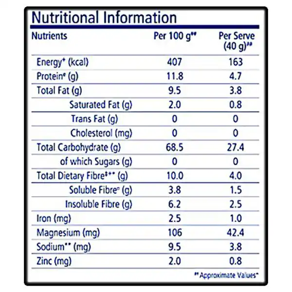 Quaker Oats 1.5 kg - JioMart