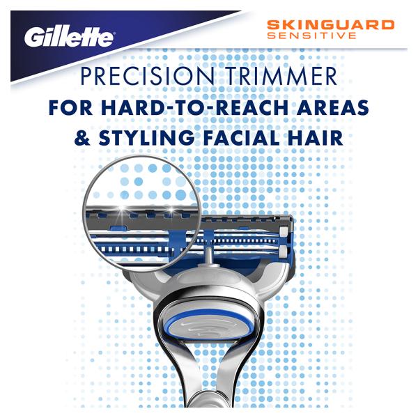 Gillette Skinguard Sensitive Razor - JioMart