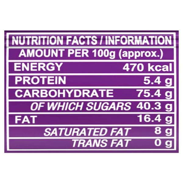 Parle Fabio Chocolate Creme Sandwich Biscuits 120 g - JioMart