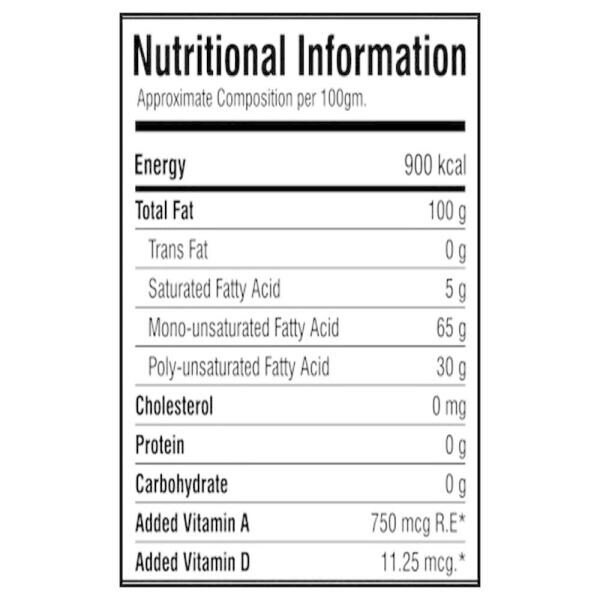 Shahi Pariwar Kachhi Ghani Mustard Oil 1 L (Pouch) - JioMart