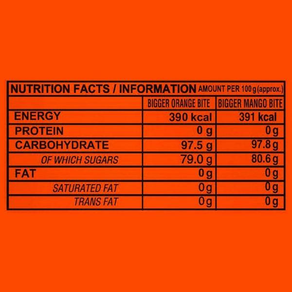 Parle Assorted Bigger Orange & Mango Bite Candies 195 g - JioMart