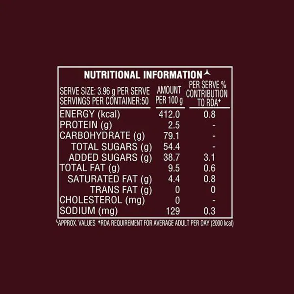 Parle 2 In 1 Eclairs Toffee 198 g - JioMart