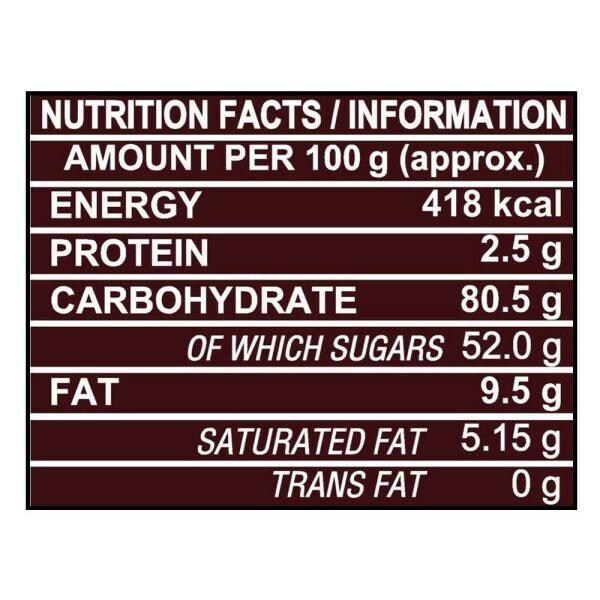 Parle 2 In 1 Eclairs Toffee 198 g - JioMart