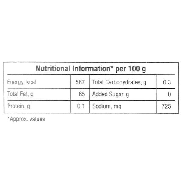 Amul Lite Milk Fat Spread 100 g (Carton) - JioMart