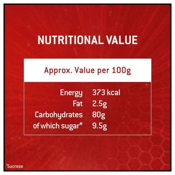 Boost 500 g (Pouch) - JioMart