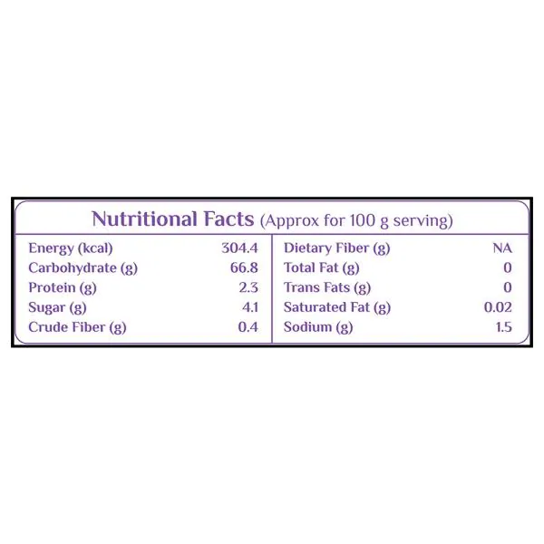 Mr Bakewell White Bread 400 g - JioMart